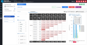SSBI Family - (주)이지코어솔루션즈